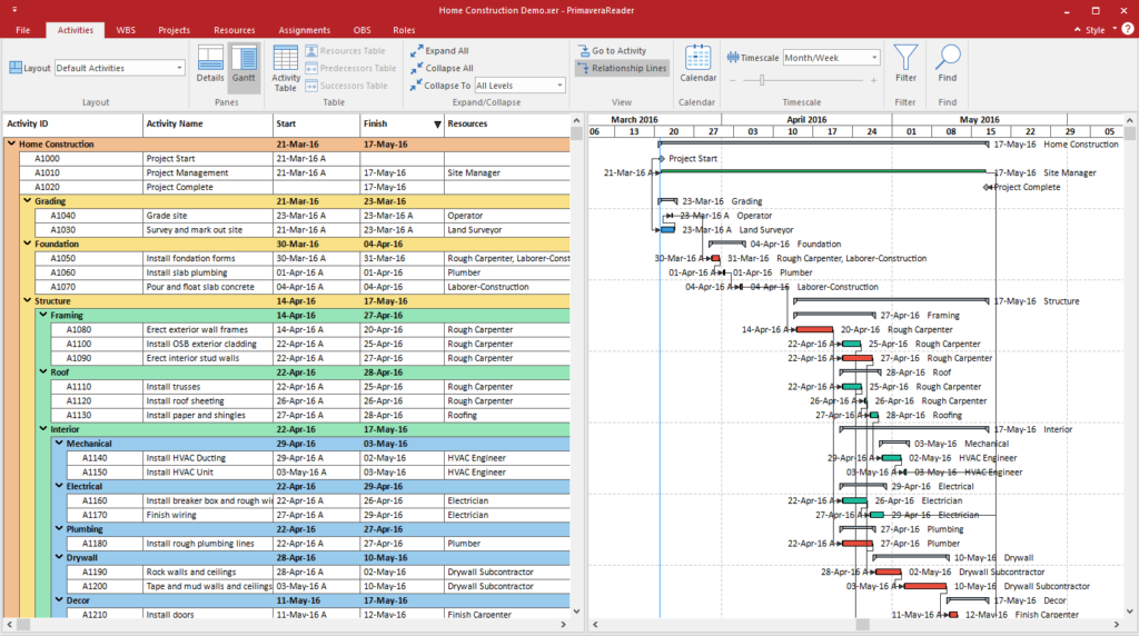 PrimaveraReader: Viewer for XER schedules | Virtual Project Management ...
